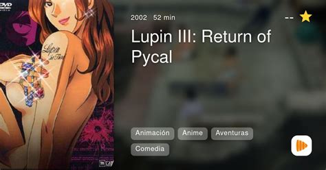 Lupin III Return Of Pycal 2002 PlayMax