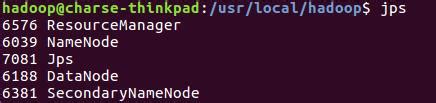 Ubuntu Hadoop Chares S Blog