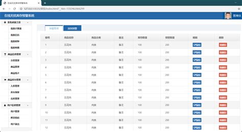基于springbootssmmysql《在线库存预警系统》项目全程实战开发附完整源码mysql 库存预警 Csdn博客