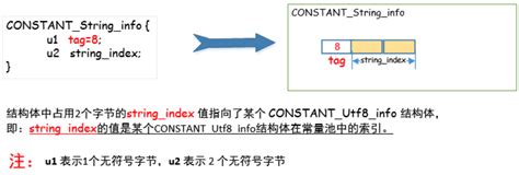Java String长度限制 javastring长度限制 CSDN博客