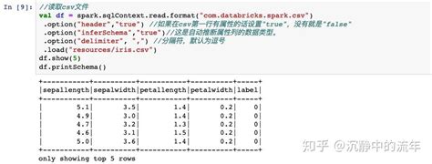 Rdd、dataframe、dateset基本操作rdd 和 Dataframe 操作函数 Csdn博客