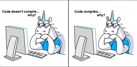 Should We Initialize An Out Parameter Before A Method Returns How Not To Code