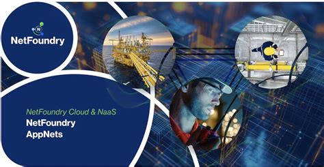 Secure Microsegmented Zerotrust Michael Pearl