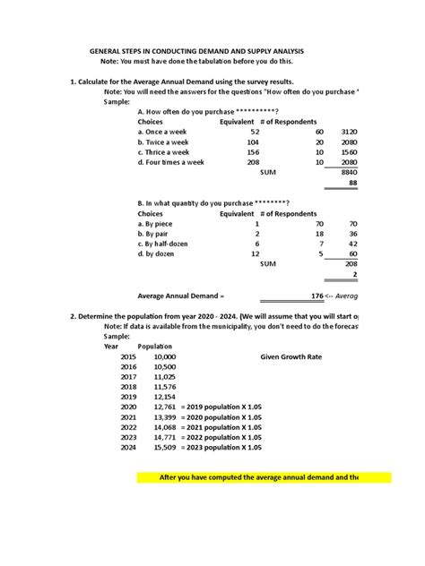 Demand And Supply Analysis Pdf Business Economics Marketing