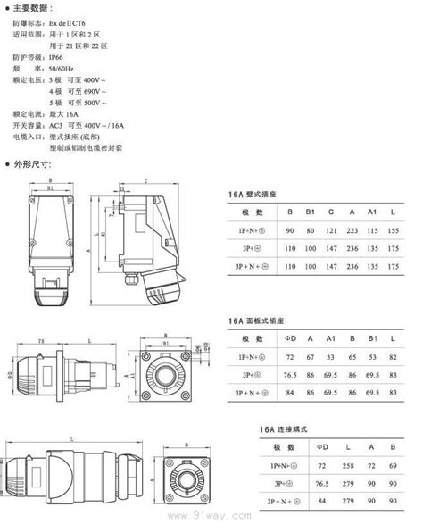 16a防爆插接装置 [报价 资料] 上海华邦工业商务网