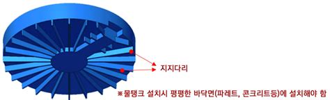 주 파워레인 다기능 물탱크 특징