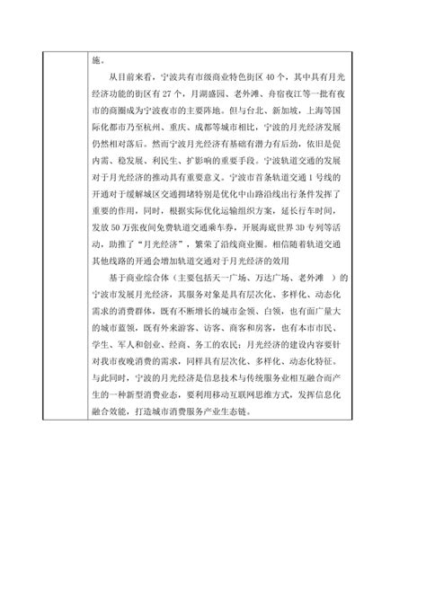 Srip项目申请表。 展示页