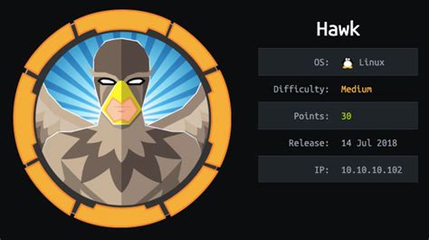 Hack The Box — Hawk Writeup Wo Metasploit By Rana Khalil Medium