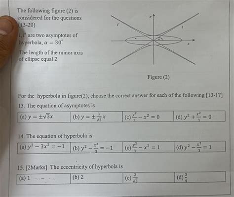 Solved The Following Figure 2 Is Considered For The