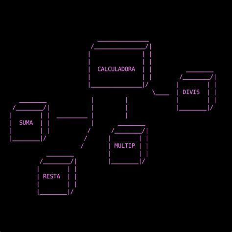 ¿qué Es Un Módulo Ia Notes