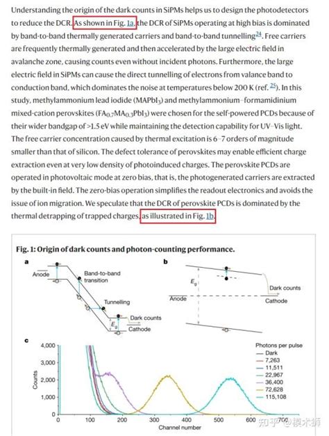 如何准确表达sci论文中的图？论文figure需要注意什么？ 知乎