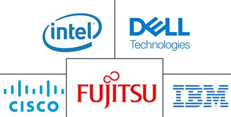 Indonesia Cybersecurity Market Size Growth Trends And Forecast 2031