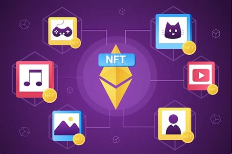 NFTゲームとは特徴やこれまでのゲームとの違いを徹底解説 PlayFieldなブログ
