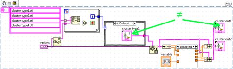 solved how to create a single vi accepting multiple input type defs