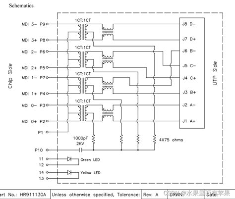 14 硬件设计 Rgmii接口电路 Csdn博客