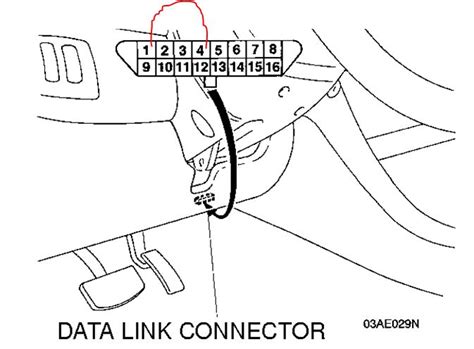 Fail Safe Mode How To Diagnose And Resolve With Expert Advice