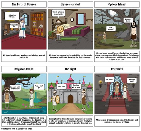 Specimen Ela Definition At Gina Jones Blog