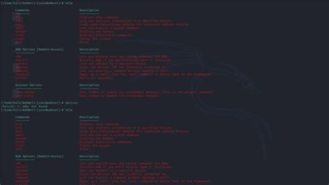 Harshal Kulkarni On Linkedin Android Hacking Cybersecurity Linux