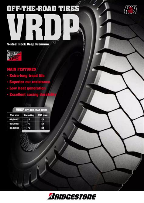 Vrdp Pdf