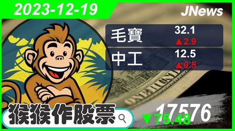 【猴猴作股票】多方選股 康那香9919毛寶1732恆大1325宏碁2353中工2515工信5521