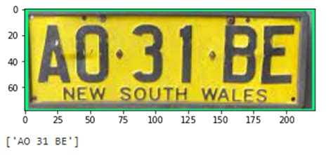 Github Pareelamrenumber Plate Reader Developed A Number Plate