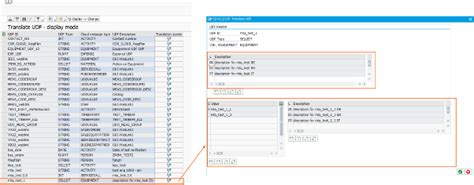 Sap Help Portal Sap Online Help