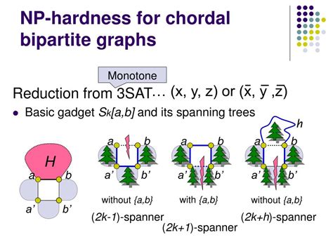 Ppt Tree Spanners For Bipartite Graphs And Probe Interval Graphs