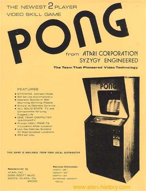 Sex Pong And Pioneers What Atari Was Really Like According To Women Who Were There