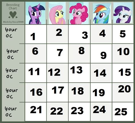 Mlp Breedable Adoptss By Myrachappell1998 On Deviantart