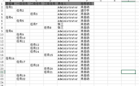 Moss层级结构excel导入splist Csdn博客