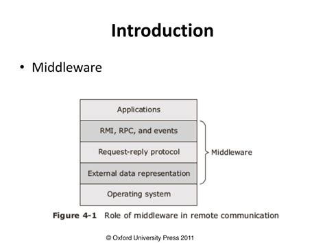 Ppt Distributed Computing Powerpoint Presentation Free Download Id 4726271