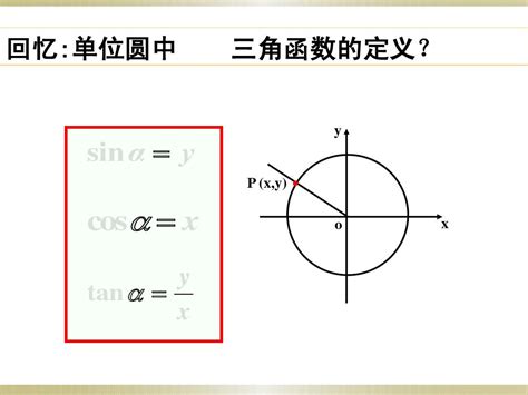 数学：1 3《三角函数的诱导公式》课件 新人教a必修4 Word文档在线阅读与下载 无忧文档