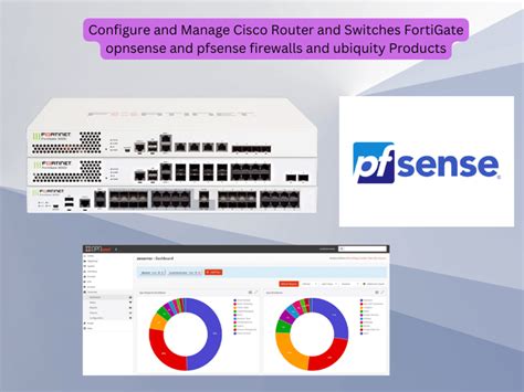 Installation And Configuration Of Fortigate Opnsense And Pfsense