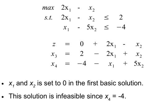 Linear Programming线性规划introduction To Algorithms 算法导论，clrs学习笔记lbwnb、的博客 Csdn博客