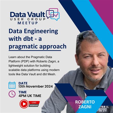 Datavaultcommunity Dataengineering Dataplatform Dbt Data Vault