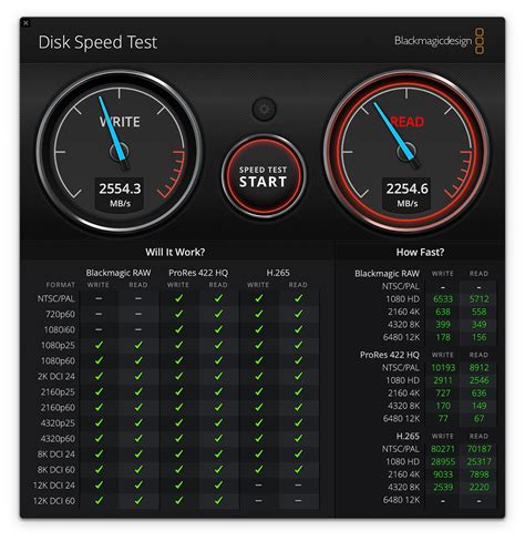 마이크론 크루셜 P3 Plus 4tb M2 Nvme 40 아카시스 썬더볼트 인클로저 제품과 궁합이 좋은 추천 Ssd