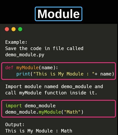 Suhas Pote On Linkedin Python Module Package Library Modularprogramming