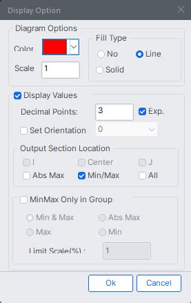 Define Diagrams Midas Support