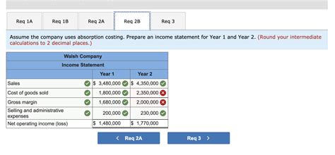 solved exercise 7 9 variable and absorption costing unit