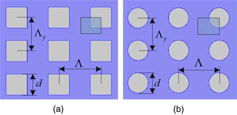 The Rectangular Lattice Cladding With A Square Holes And B Download Scientific Diagram