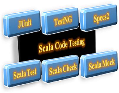 Scala Projects Photos Videos Logos Illustrations And Branding