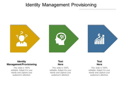 identity management provisioning ppt powerpoint presentation model
