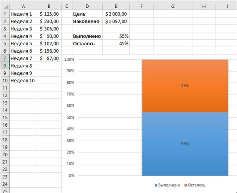 Как Сделать Расписание Занятий в Таблице Excel • Ввод предметов