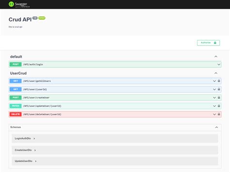 GitHub Always Beginner Nest Js React App