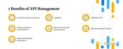 【api 管理】什么是 Api 管理,为什么它很重要? 阿里云开发者社区 【api 管理】什么是 Api 管理,为什么它很重要? 阿里云开发者社区