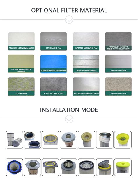 Industrial Dust Particle Filter Collector Filter Element Kfew3007ppve