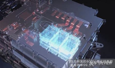 如何让驱动电机“有感知”？ 深度解读易四方技术平台 知乎