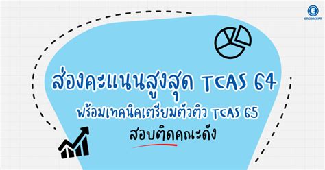 รวม 12 วิธีทำข้อสอบ Error ให้คะแนนออกมาปัง ไม่ได้ยากอย่างที่คิด Enconcept