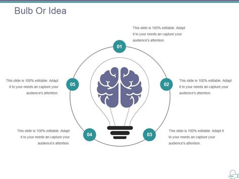 Bulb Or Idea Ppt PowerPoint Presentation Gallery Guide