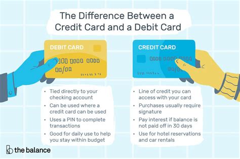 The Difference Between A Credit Card And A Debit Card
